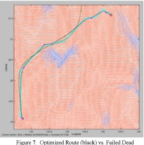 Figure 7 From Long Range Near Optimal Path Planning For Gliders In Complex High Energy