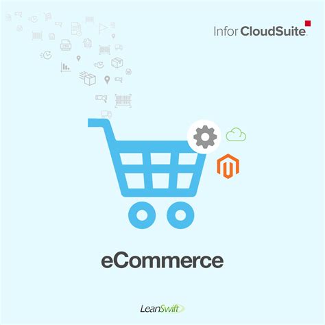 Wipro Nextgen Enterprise Inc User Documentation For All Of Leanswifts Integration Products