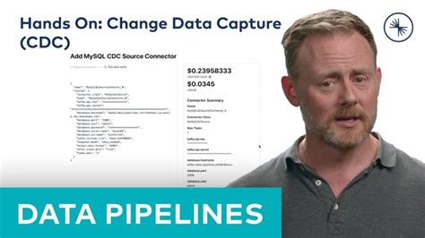 Confluent On Linkedin Datapipelines Mysql