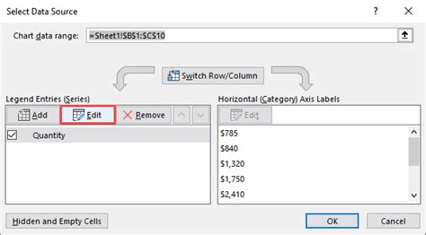 How To Switch Axis In Excel Switch X And Y Axis