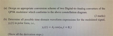 C A Qpsk Modulator Shown In The Following Figure Is