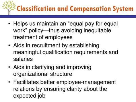 Ppt Classification And Compensation Foundations Powerpoint Presentation Id 1596988