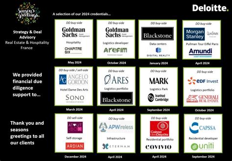 Abdelmalik Salym On Linkedin Realestate Hospitality Transactions
