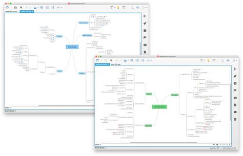 UX Vs UI Design Stages Participants Roles And Skills Information Architecture Web Design
