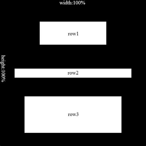 Html Place Content From Top And Centre Align It In The Wrapper Div