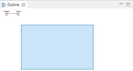 Highlighted Area On Outline Pane KNIME Analytics Platform KNIME Community Forum