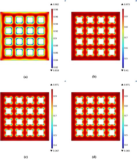 Evolution Of Vortices When Superconducting Films Contain Sixteen Download Scientific Diagram