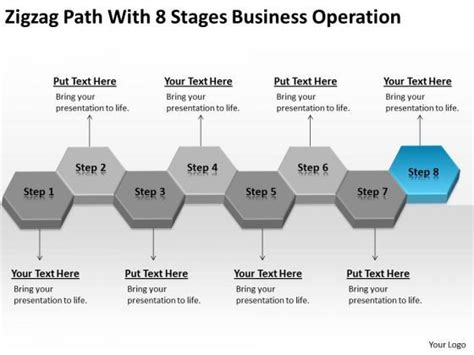 Path With Stages Business Operation Ppt Examples Of Plan PowerPoint Slides