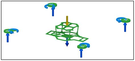 Optimal Design Of Quadcopter Chassis Using Generative Design And