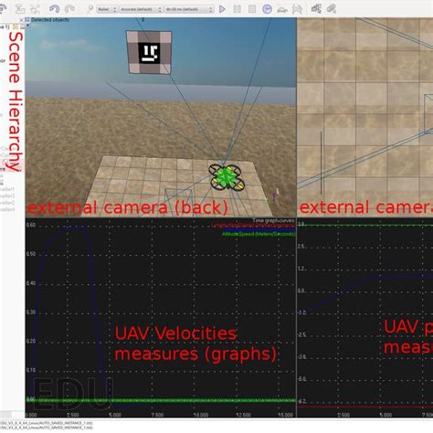 v rep environment design with a quadrotor and the aruco code