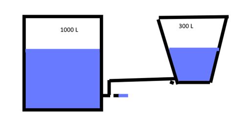 Neues Projekt Neue Probleme If Abfrage Mit Mehreren Eingängen Page 4 Deutsch Arduino Forum