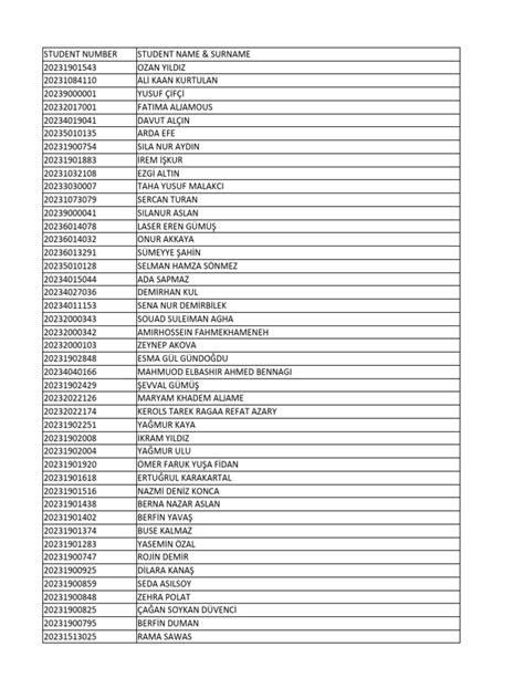 List 01 03 2024 Pdf
