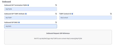 Configure Sip Routing For A Byoc Cloud Trunk Genesys Cloud Resource Center