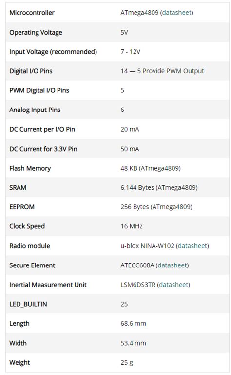 로봇사이언스몰 Arduino 아두이노 정품 Arduino Uno Wifi Rev2 Abx00021