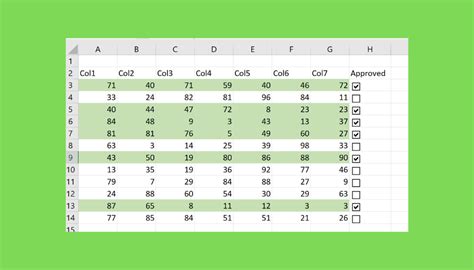 How To Highlight A Cell Or Row With A Checkbox In Excel Sheetaki