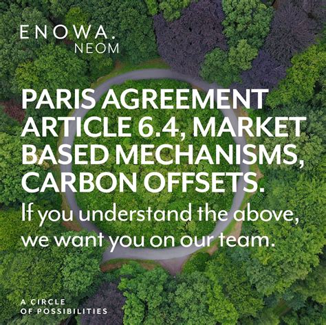 Farida Qtaishat On Linkedin Partnering With Nature To Transform And Realize The Sustainable