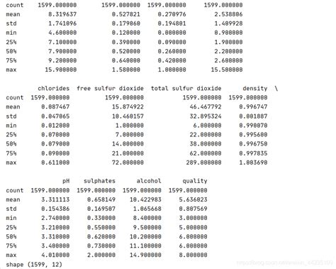 Python随机森林调参红酒品质预测预测红酒的质量等级 Pycahrm Csdn博客