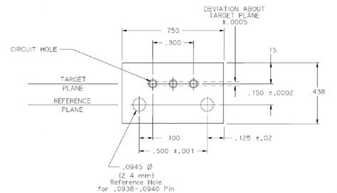 Quality Control In Printed Circuit Boards Buehler Metallography Equipment And Supplies For