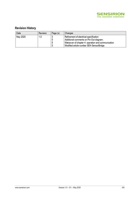 SCD30 Carbon Dioxide CO2 Humidity Temperature Sensor I2C Modbus PWM At 2000 Piece