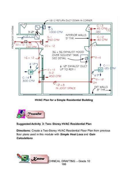 Technical Drafting Module 7 PDF Technical Drafting Module 7 PDF