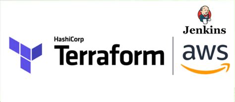 Provision A Jenkins Server On Aws With Terraform By Garima Parwekar