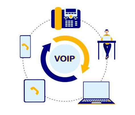 Benefits Of A VoIP Phone System For Business