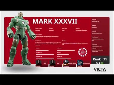 Qlik Introduces A New Era Of Visualization Qlik Community 2449556