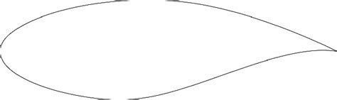 Figure 12 From Learning Best Kernels From Data In Gaussian Process Regression With