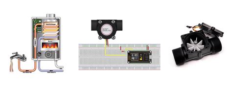 Water Flow Sensor Magnets SDM Magnetics Co Ltd