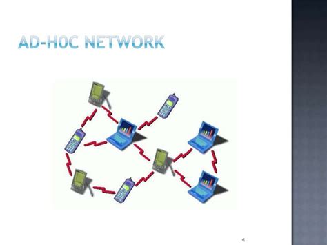 Advantages Of Ad Hoc Sensor Network Driving Application Pptx