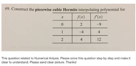 Solved Construct The Piecewise Cubic Hermite Chegg