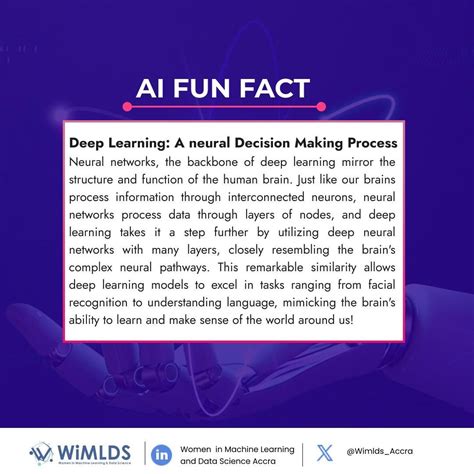 Women In Machine Learning And Data Science Accra Ghana On Linkedin Ai