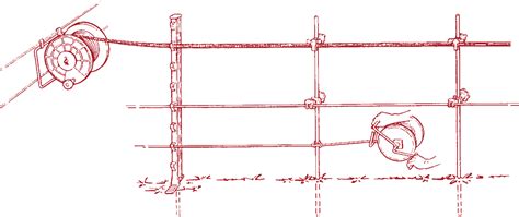 Electric Fence Installation Guide