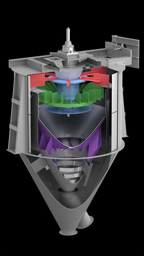 Sturtevant S Whirlwind Air Classifier Aggregates And Mining Today