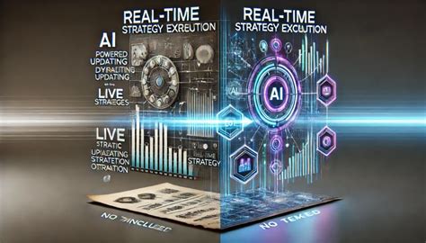 Real Time Strategy Execution No More Static Planning Static Strategy