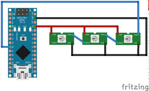 continuous integration build status semaphore