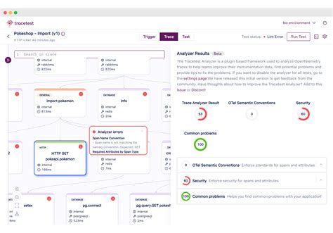 Tracetest Analyzer Identify Patterns And Issues With Code