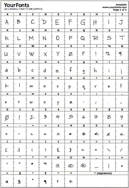 how to create a custom font from your own handwriting simple help