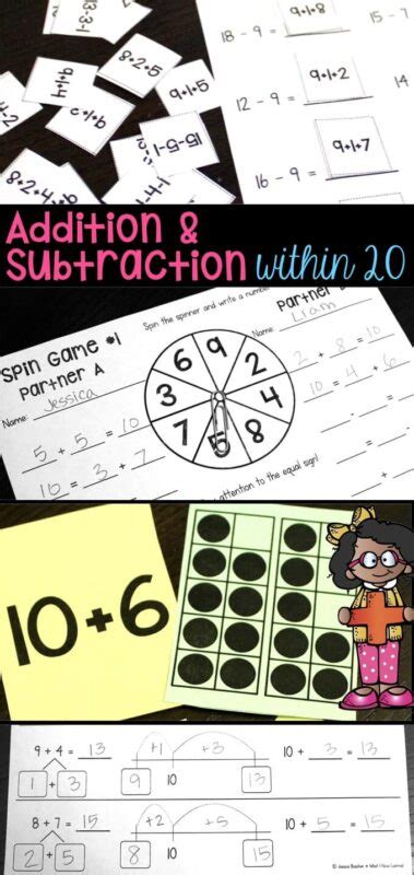 Addition And Subtraction Within Make Add Use To Add Use To Subtract