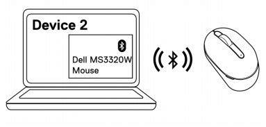 How To Pair Dell Wireless Keyboard Or Mouse Using The USB Dongle Or Bluetooth Dell UK
