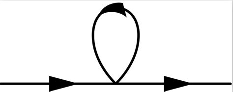 Curved Arrow Heads With Pstricks And Or TikZ TeX LaTeX Stack Exchange