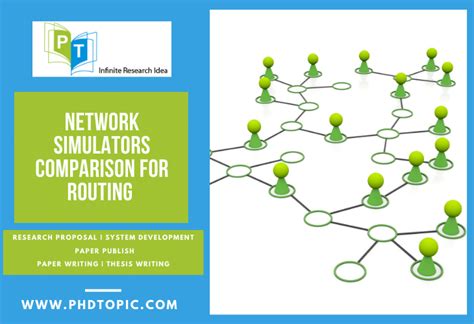 Network Simulators Comparison For Routing Detail Info