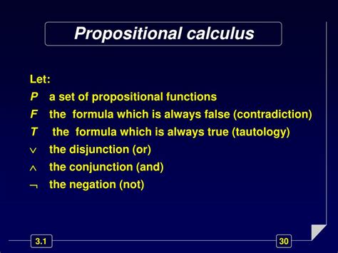 Ppt An Introduction To Boolean Algebras Powerpoint Presentation Free
