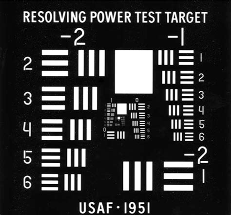 Figure 3 From Comparison Of Bifocal And Trifocal Diffractive And Refractive Intraocular Lenses