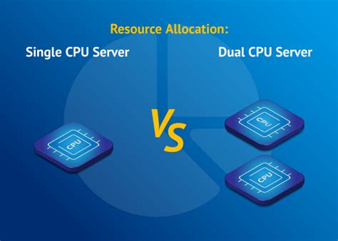 Single Cpu Server Vs Dual Cpu Server Whats The Best Choice