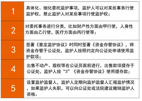 意定监护知识知多少？ 扬爱特殊孩子家长俱乐部