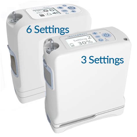 Refurbished Portable Concentrator Inogen Oximedical