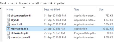Net 50 App Trimming And Potential For Future Progress Ndepend Blog
