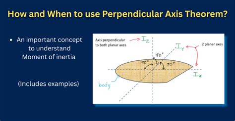 Perpendicular Axis Theorem Mixed Problem Physics And Electronics