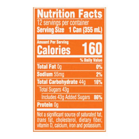 Fanta Can Label